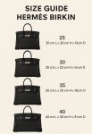 The ultimate guide to the Hermès Birkin bag - LA FORMA