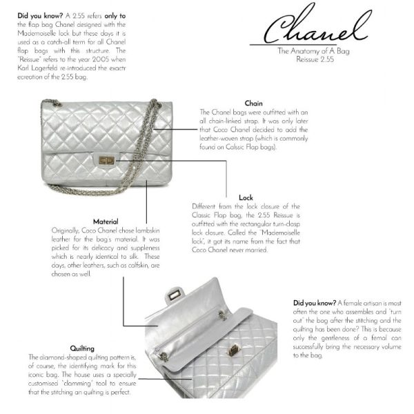 The complete story of Chanel’s 2.55: A timeless revolution - LA FORMA